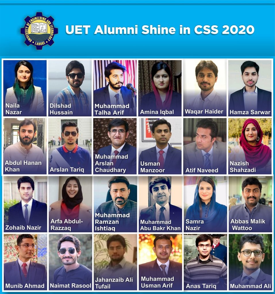 Alumni Achievements and Awards – UET Lahore Alumni